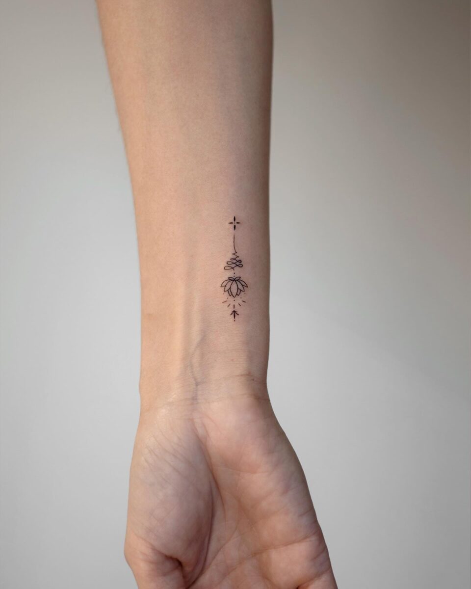 Ink That Speaks at a Glance: Creative Wrist Tattoo Ideas for Men ...